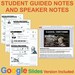 Psychology: Learning Powerpoint / Google Slides + Video Clips & Guided ...
