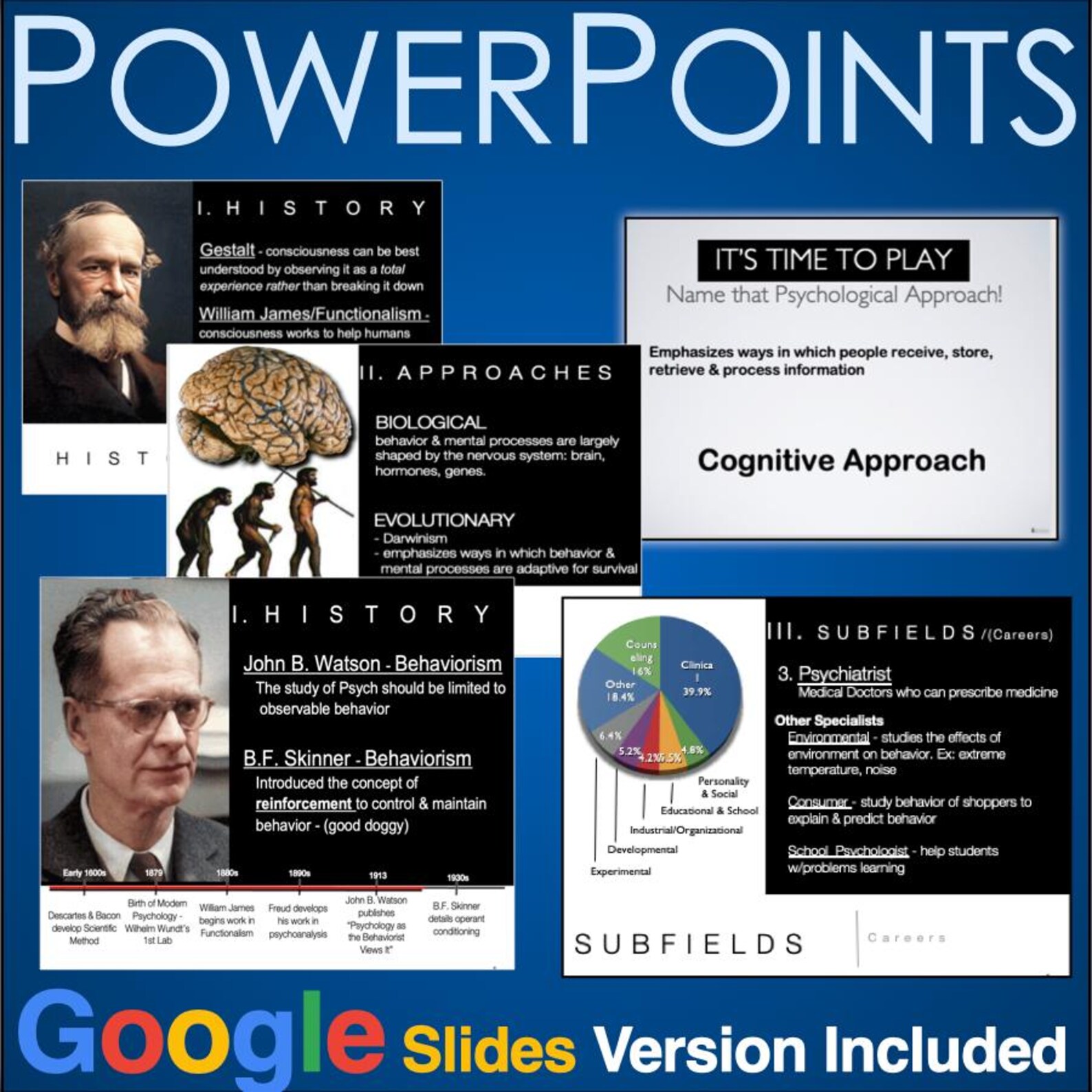 Introduction to Psychology Unit Ppts, Guided Notes, Worksheets, Kahoot ...