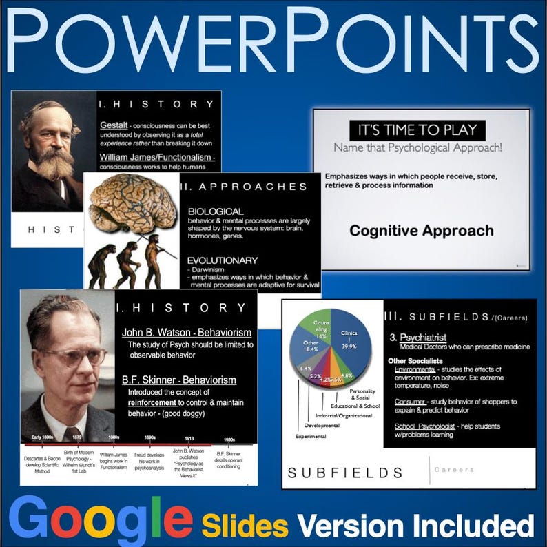 Introduction to Psychology Unit Ppts, Guided Notes, Worksheets, Kahoot ...