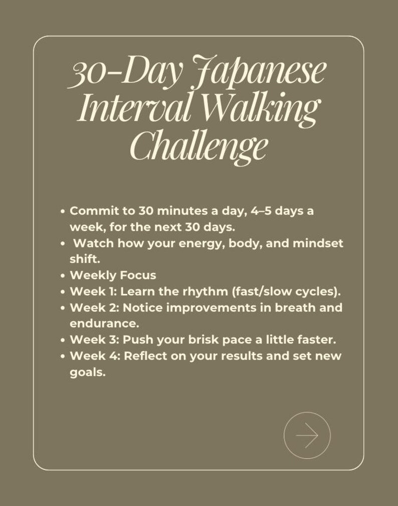 Japanese Interval Walking Guide: 30-minute Weight Loss Routine - Etsy