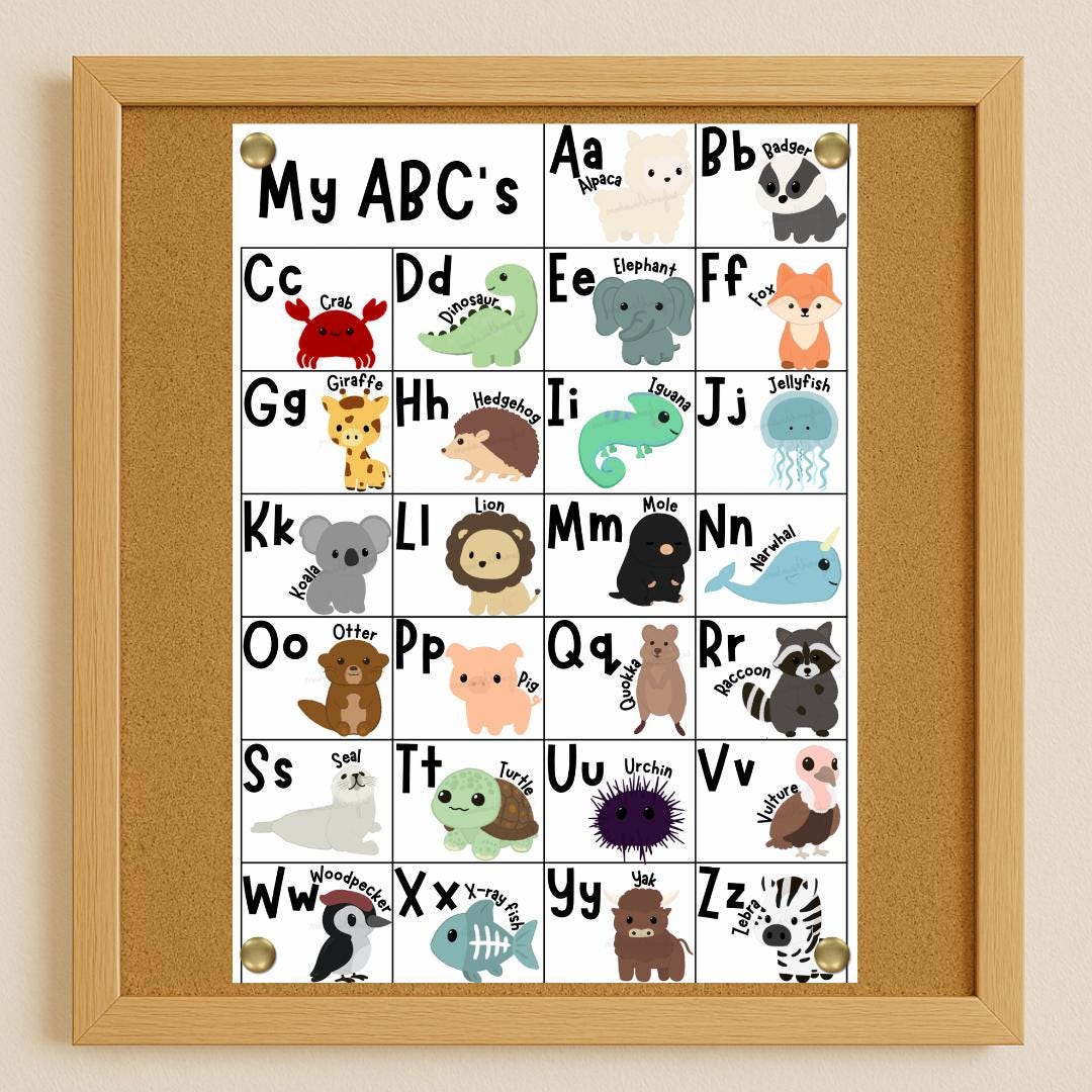 ABC Animals Alphabet Poster: Educational Nursery Classroom Decor (A4 ...