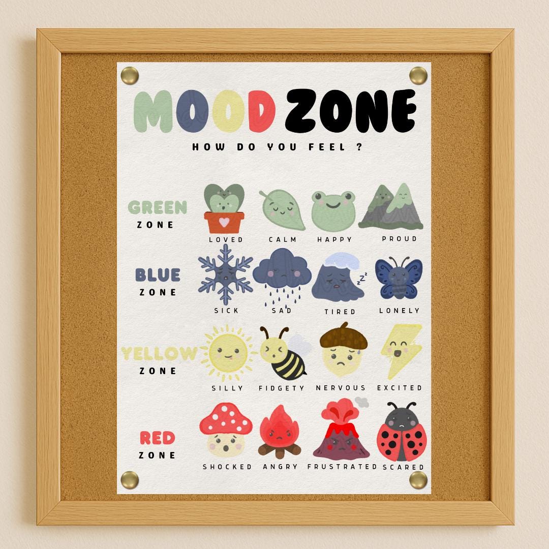 Mood Zone A4 Poster – Printable Feelings Chart for Kids | Emotional ...