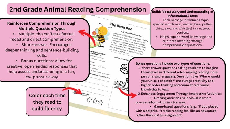 Animal Reading Comprehension Worksheets for 2nd Grade | Fun ...