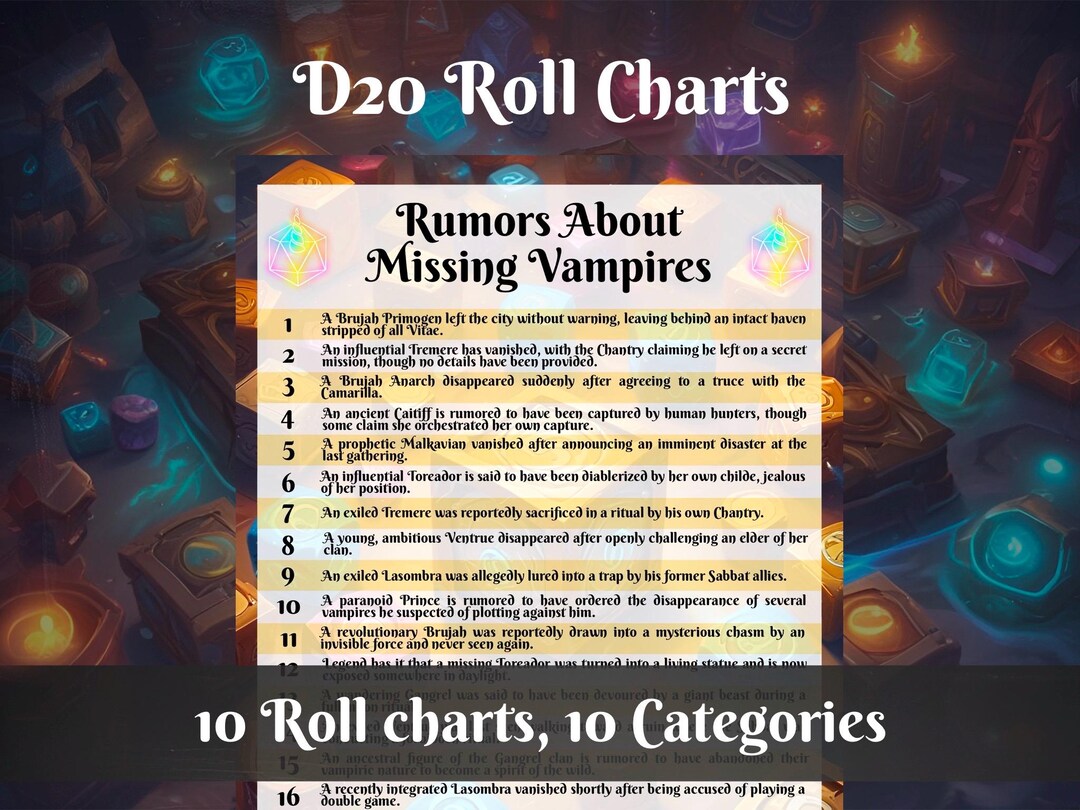 Pack of 10 Roll Charts for Dungeon Master | RPG | Vampire | Gamemaster ...