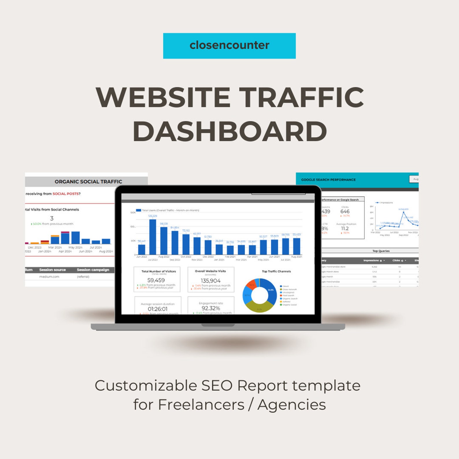 SEO Traffic Report | Looker Studio Dashboard - Etsy