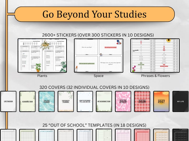 College Study Kit, Digital iPad Planner Collection, Goodnotes Tracker ...
