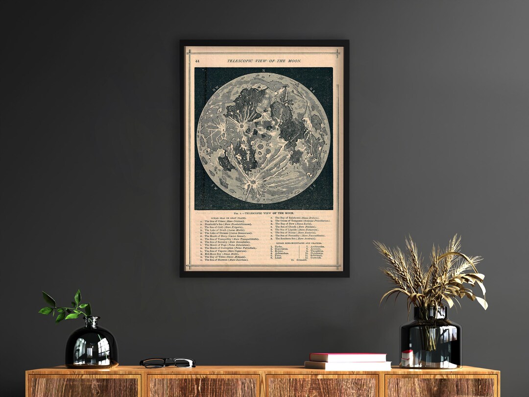 Antique Moon Print, Vintage Moon Map Print, Vintage Lunar Map of the ...