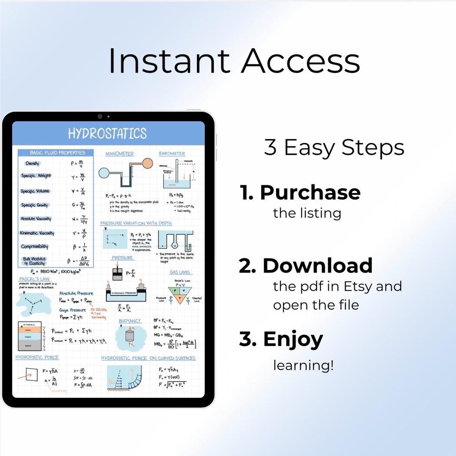 Fluid Mechanics and Hydraulics Cheat Sheet. Printable Study Guides ...