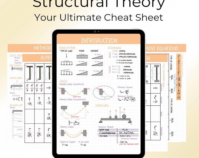 Civil Engineer Student Engineering Formulas Civil Engineer Gifts Cheat ...