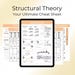Theory of Structures Cheat Sheet. Printable Study Guides, Best for ...