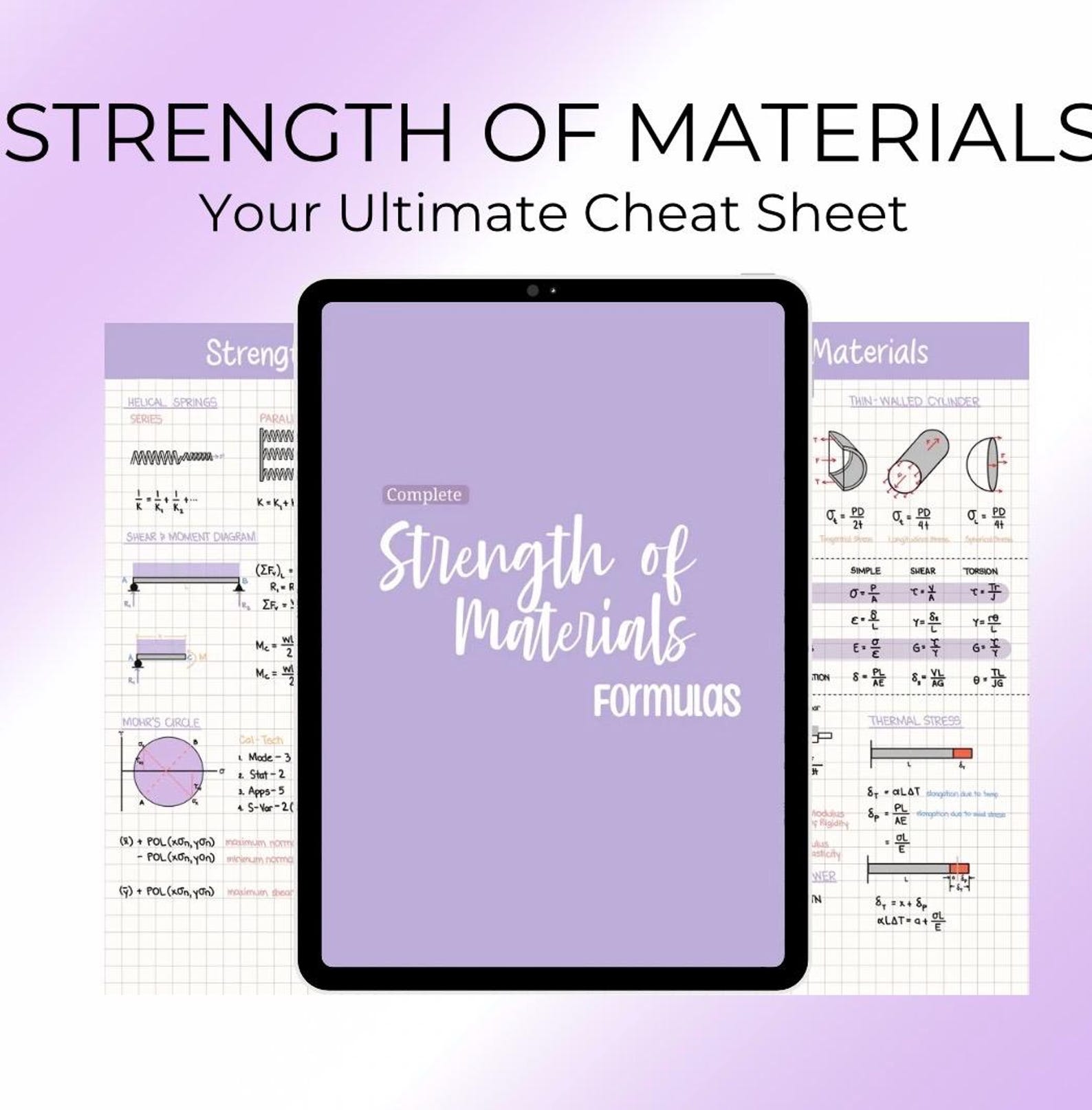 Strength of Materials Cheat Sheet. Printable Study Guides, Best for ...