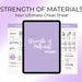 Strength of Materials Cheat Sheet. Printable Study Guides, Best for ...
