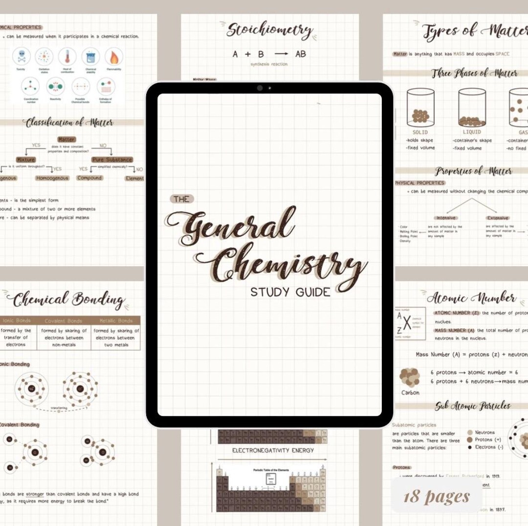 General Chemistry Cheat Sheet - Etsy