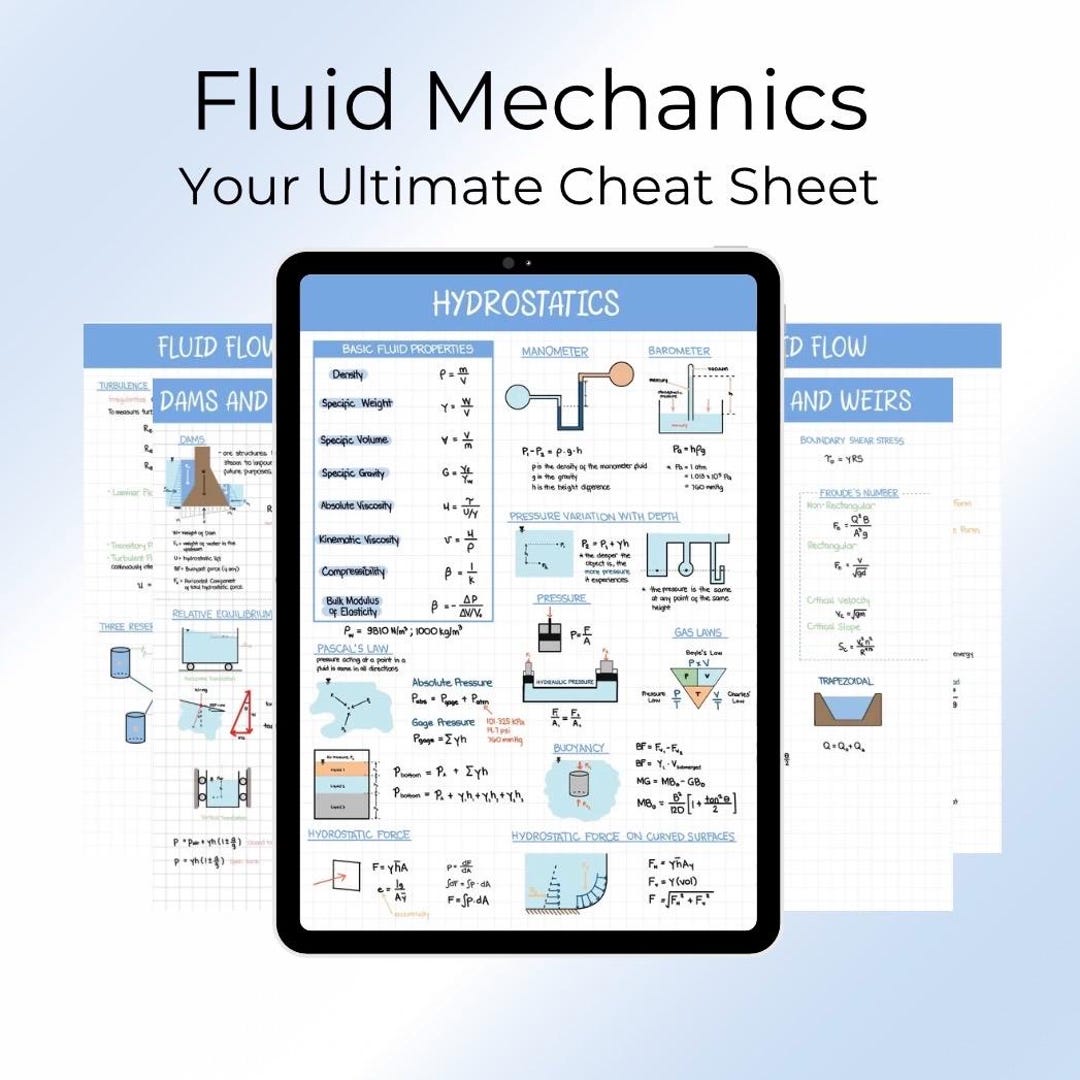 Fluid Mechanics and Hydraulics Cheat Sheet. Printable Study Guides ...