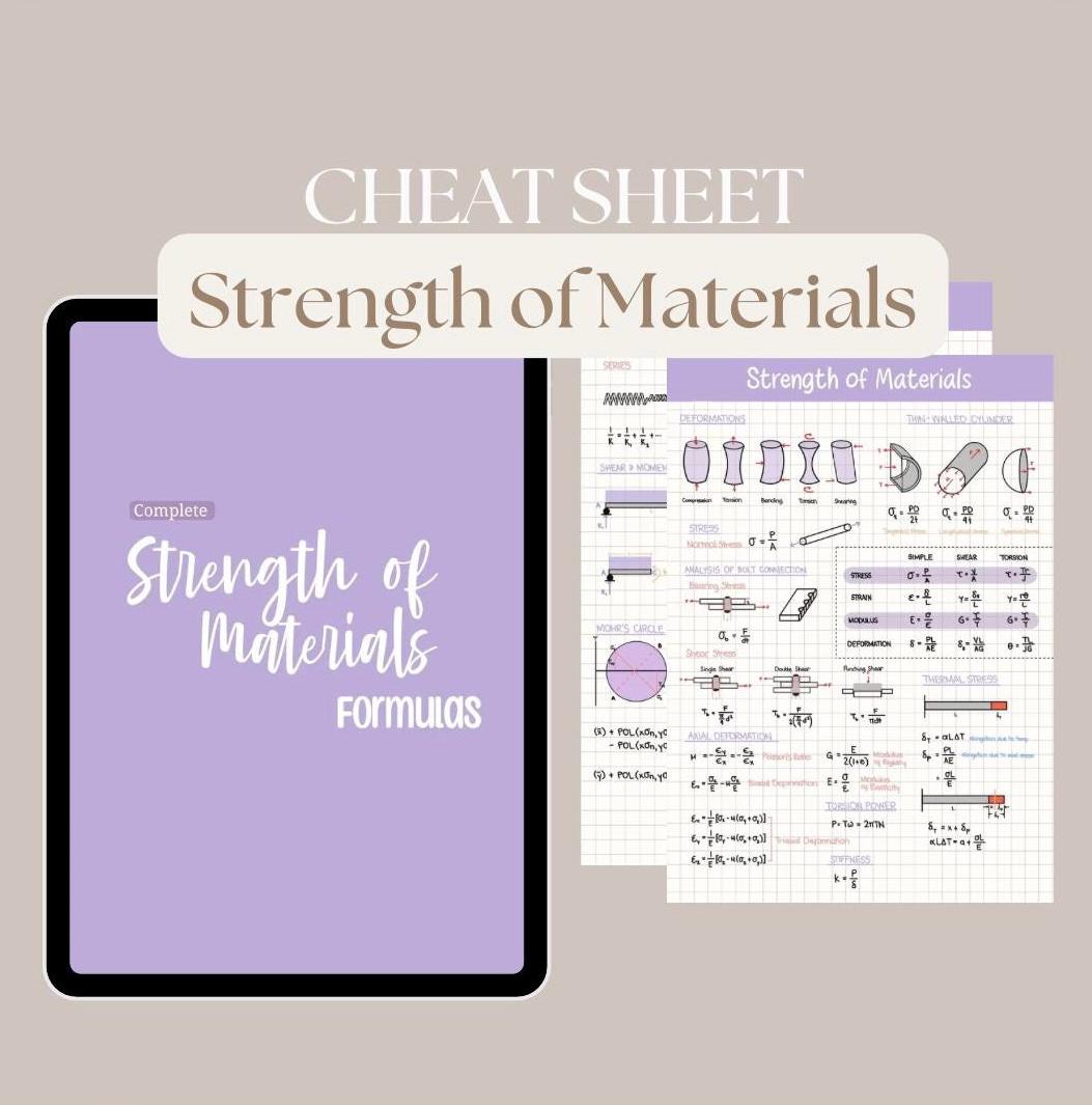 Strength of Materials Cheat Sheet - Etsy