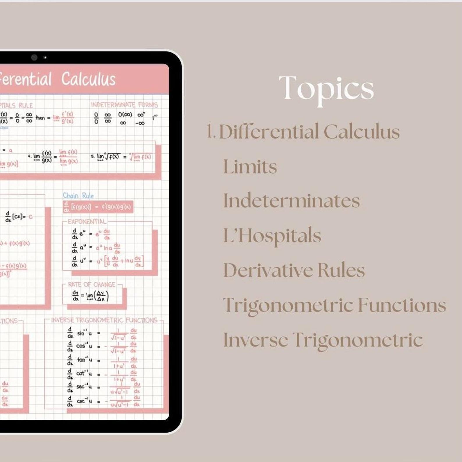 Calculus Cheat Sheet - Etsy Canada