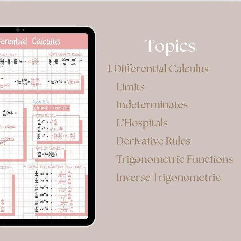 Calculus Cheat Sheet - Etsy Canada