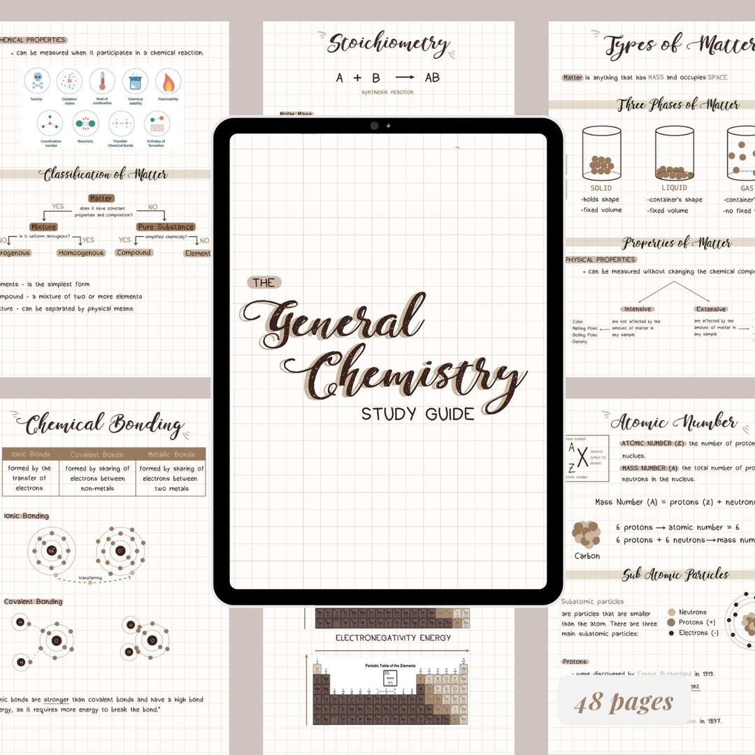 Aesthetic General Chemistry Study Guide for Exam Prep. Printable Study ...
