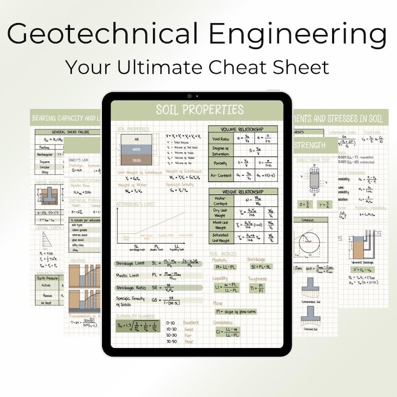 Geotechnical Engineering Cheat Sheet, Printable Study Guides, Best for ...
