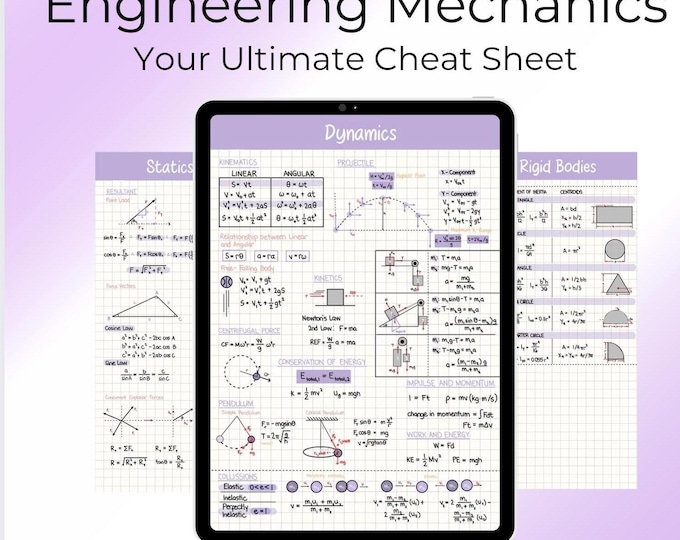 Civil Engineer Student Engineering Formulas Civil Engineer Gifts Cheat ...