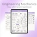 Engineering Mechanics Cheat Sheet. Printable Study Guides, Best for ...