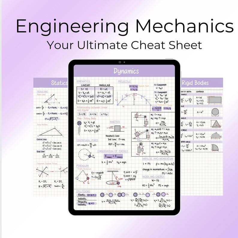 Engineering Mechanics Cheat Sheet. Printable Study Guides, Best for ...