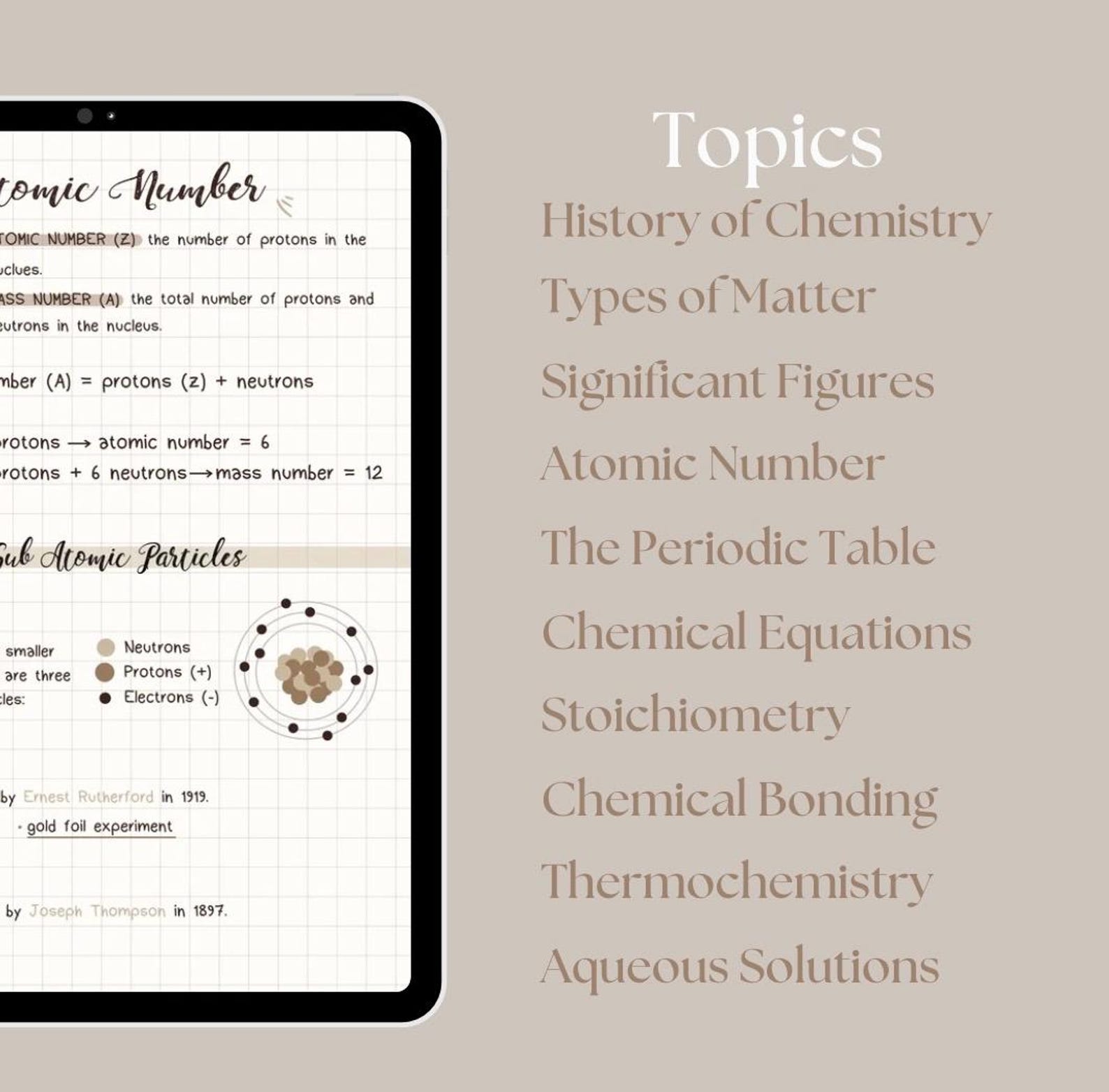 General Chemistry Cheat Sheet - Etsy
