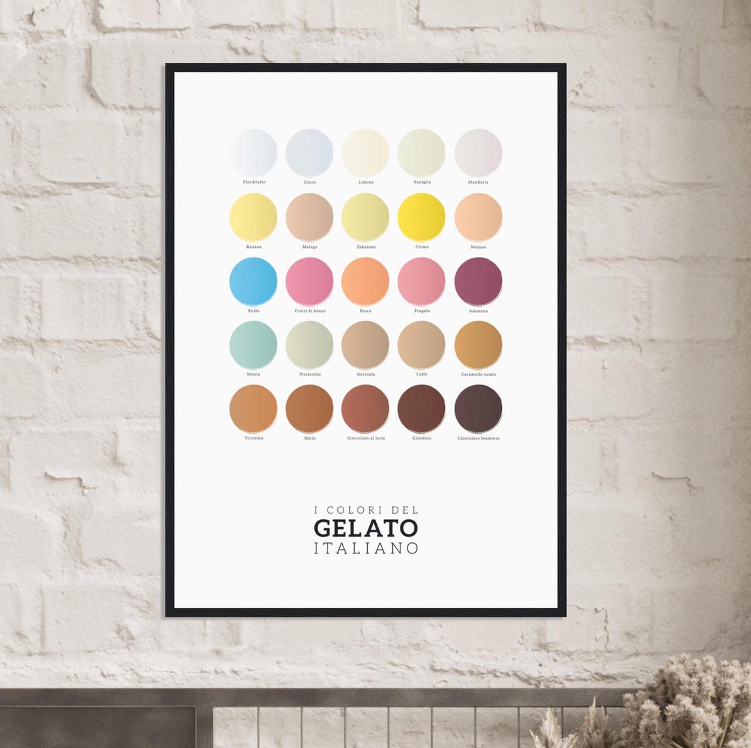 Italian Gelato Colour Poster | Vibrant Ice Cream Art Print | Kitchen ...
