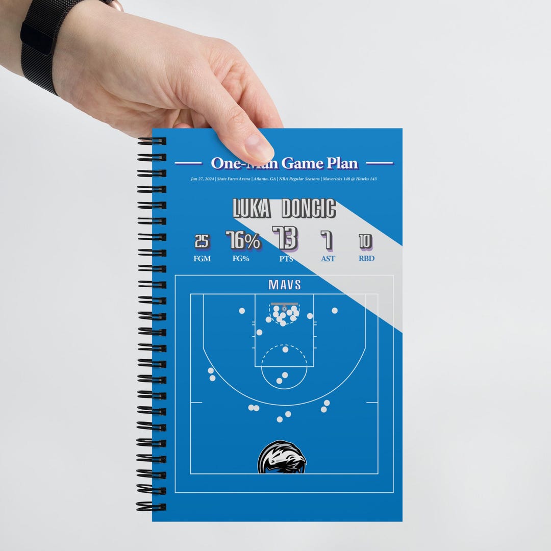 Luka Doncic 73 Points NBA Notebook | Gift NBA Memorabilia | Journaling ...