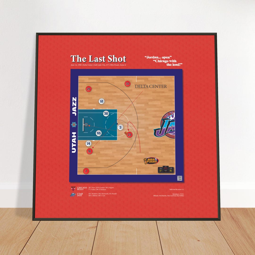 Michael Jordan NBA Poster Playbook Gift for Basketball Lover Iconic NBA ...