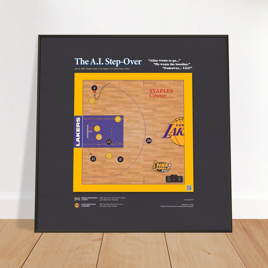 Iverson "step Over" NBA Playbook Poster | 2001 Finals Print - Etsy