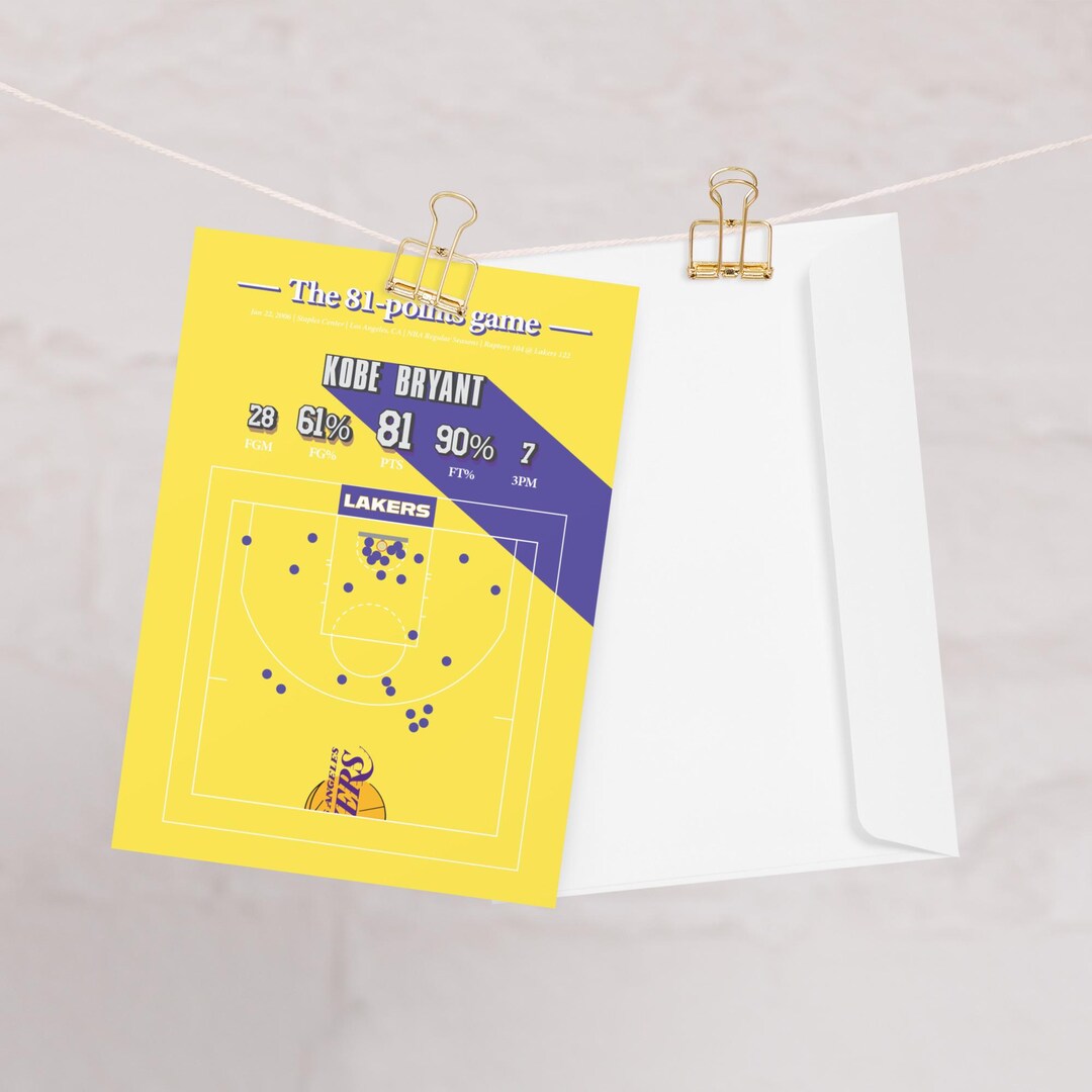 Kobe Bryant Greeting Card NBA | Gift NBA Memorabilia | Birthday ...