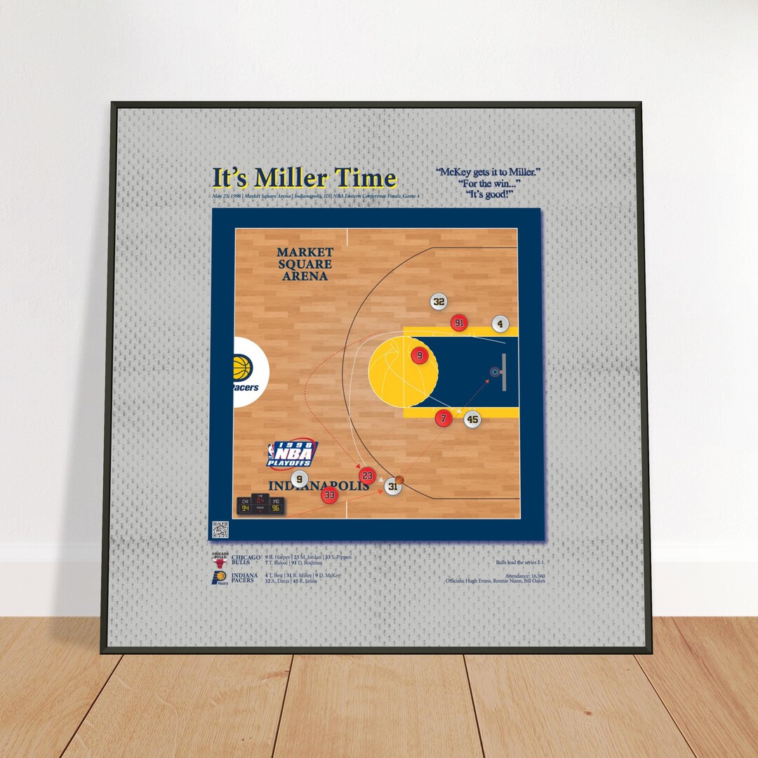 Reggie Miller NBA Playoff Poster | Indiana Pacers Buzzer Beater Art - Etsy