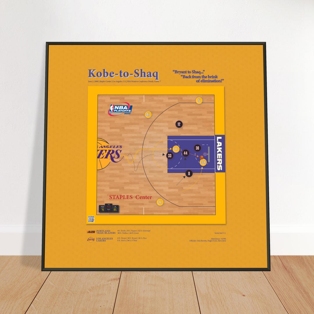 Kobe & Shaq Alley-oop NBA Poster | Lakers Gift - Etsy