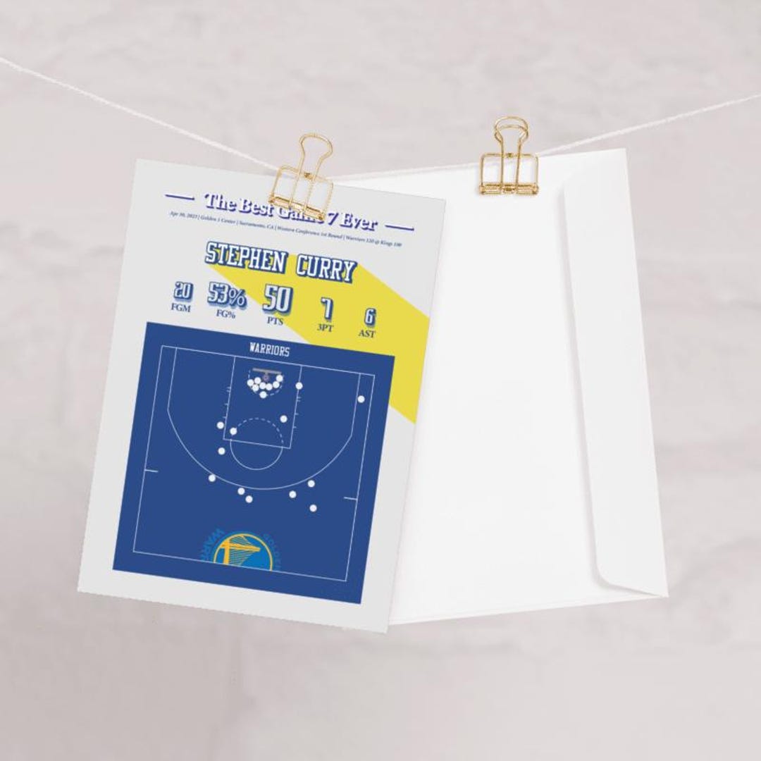 Stephen Curry Greeting Card NBA | Gift NBA Memorabilia | Birthday ...