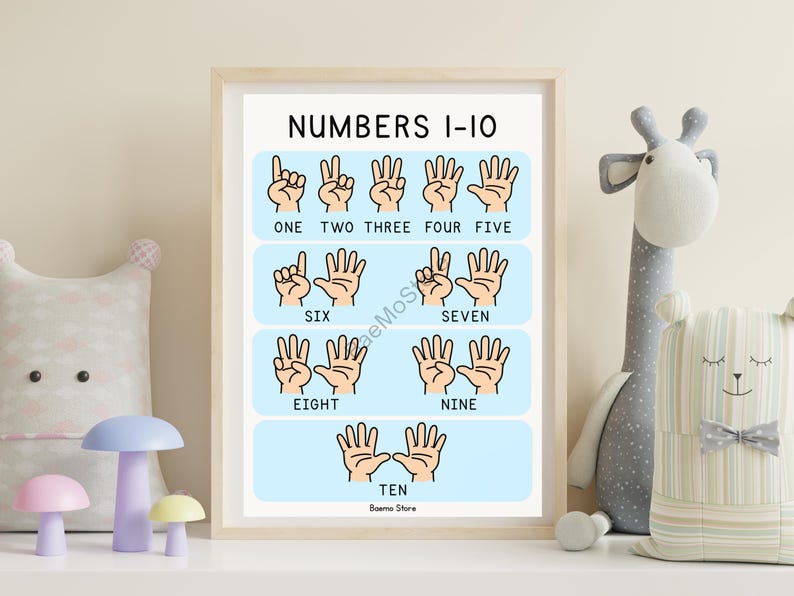 Numbers 1-10 Hand Sign Poster Montessori Counting Chart for Classroom ...