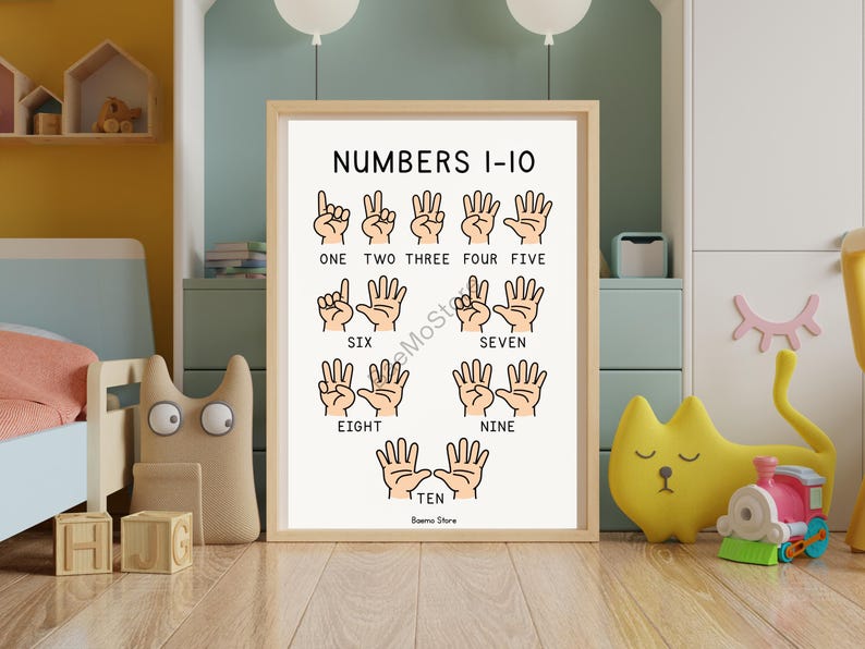Numbers 1-10 Hand Sign Poster Montessori Counting Chart for Classroom ...