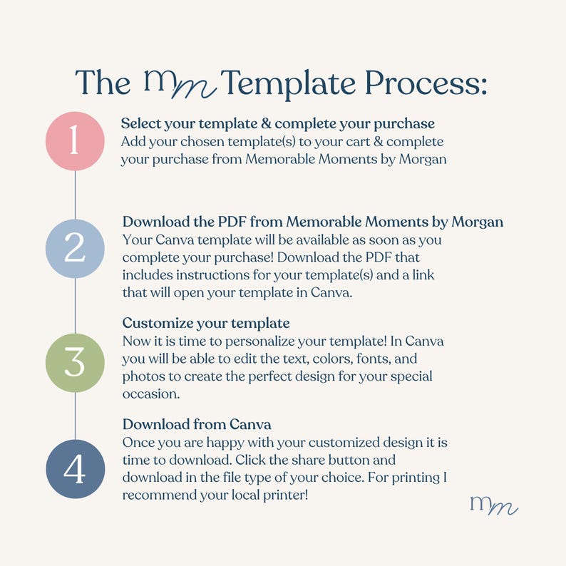 Galentine’s Day Brunch Invitation | Red Canva Template | Editable ...