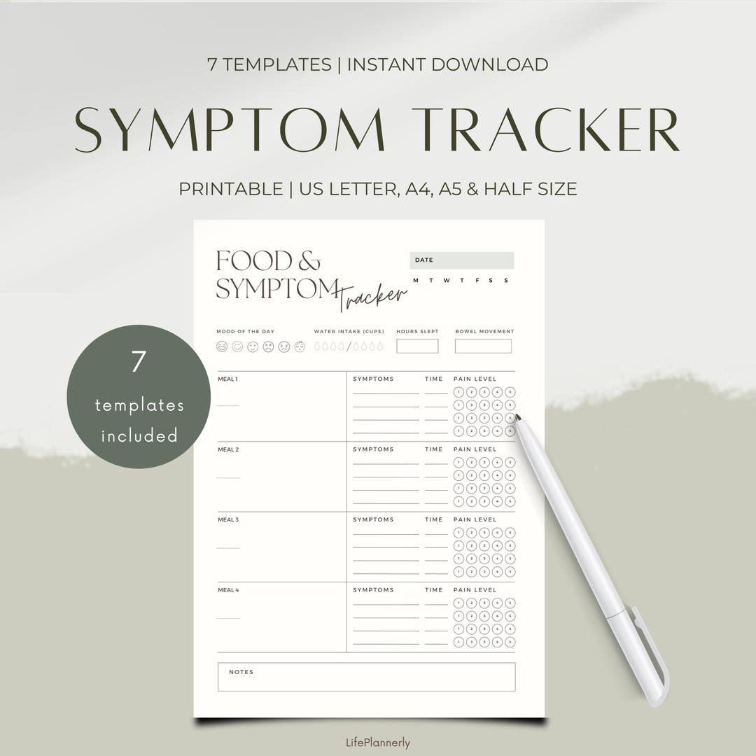 Food Sensitivity Tracker, Symptom Tracker, Printable Template, Symptom ...