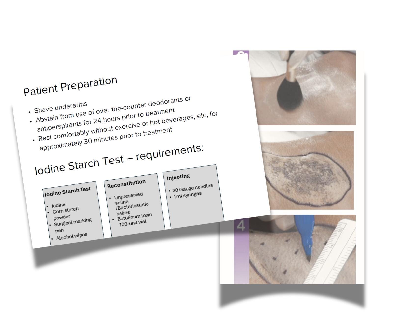 The Use of Botulinum Toxin botox® for the Management of Axillary ...