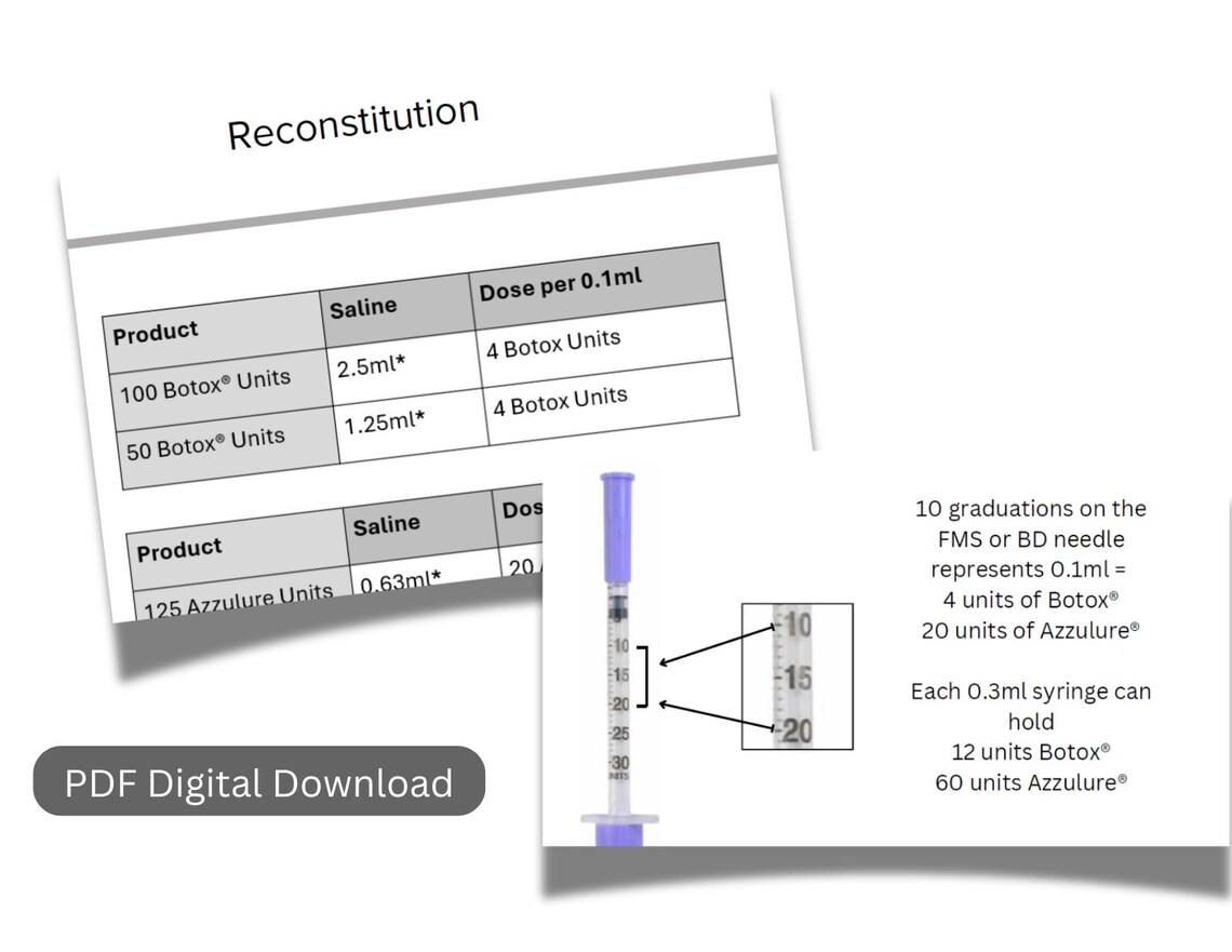Botulinum Toxin Reconstitution and Dilution Guide Botox® and Azzulure ...