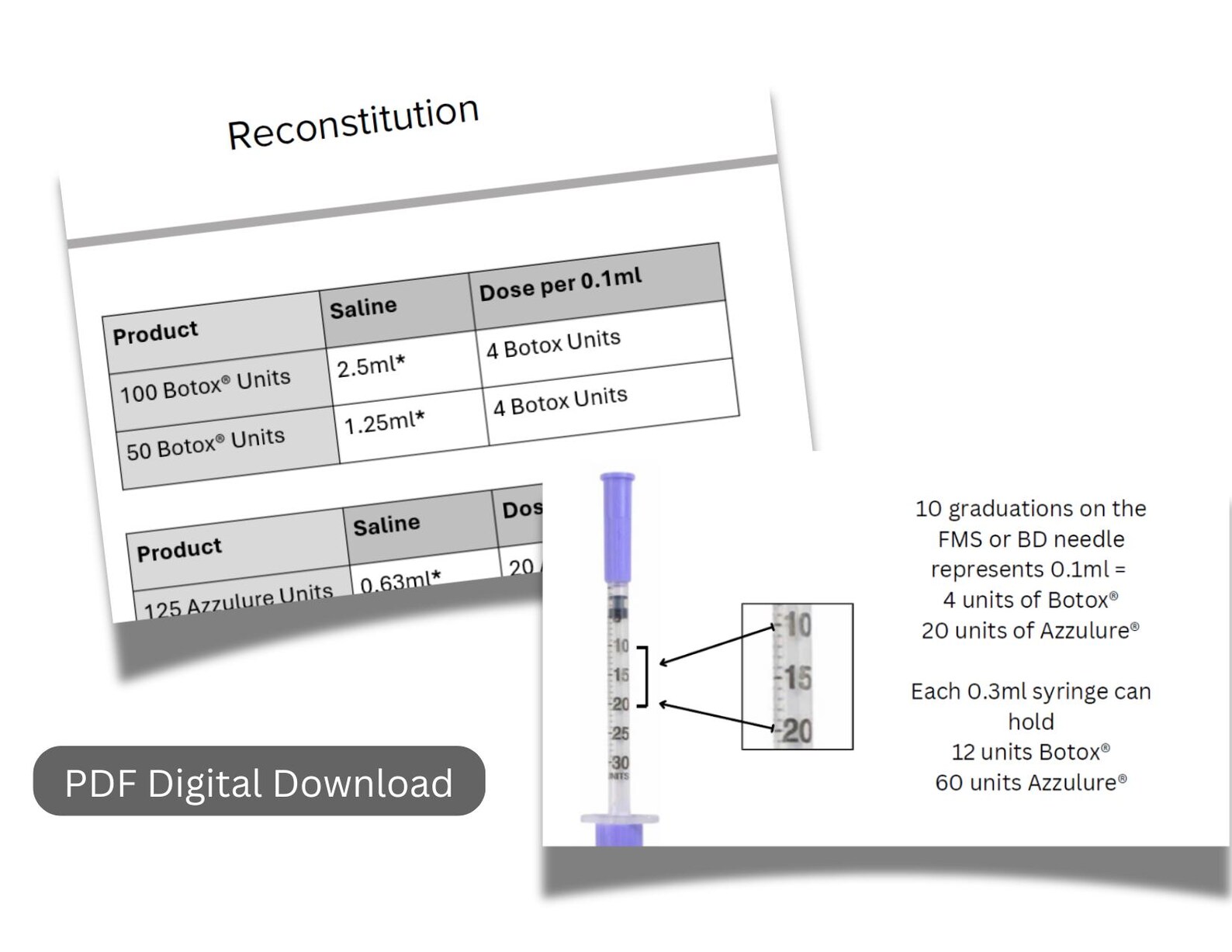 Botulinum Toxin Reconstitution and Dilution Guide Botox® and Azzulure ...
