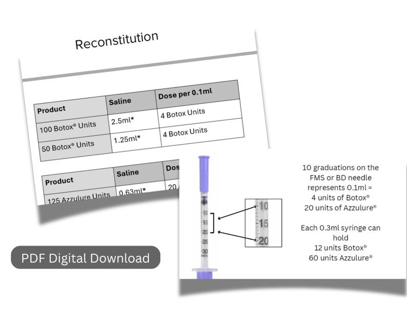 Botulinum Toxin Reconstitution and Dilution Guide Botox® and Azzulure ...