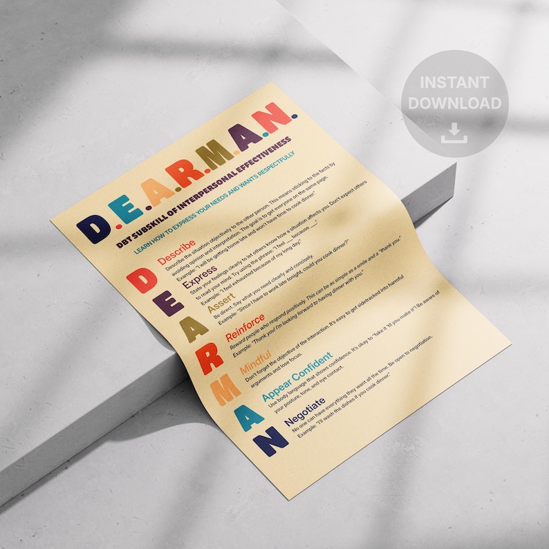 DEAR MAN DBT Poster, Mental Health Poster, Therapy Poster, Therapist ...