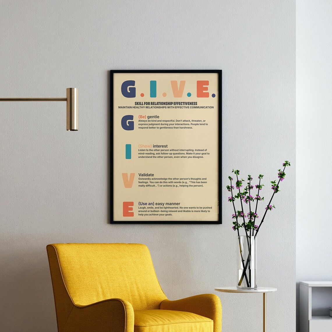 GIVE DBT Poster, Mental Health Poster, Therapy Poster, Therapist Office ...