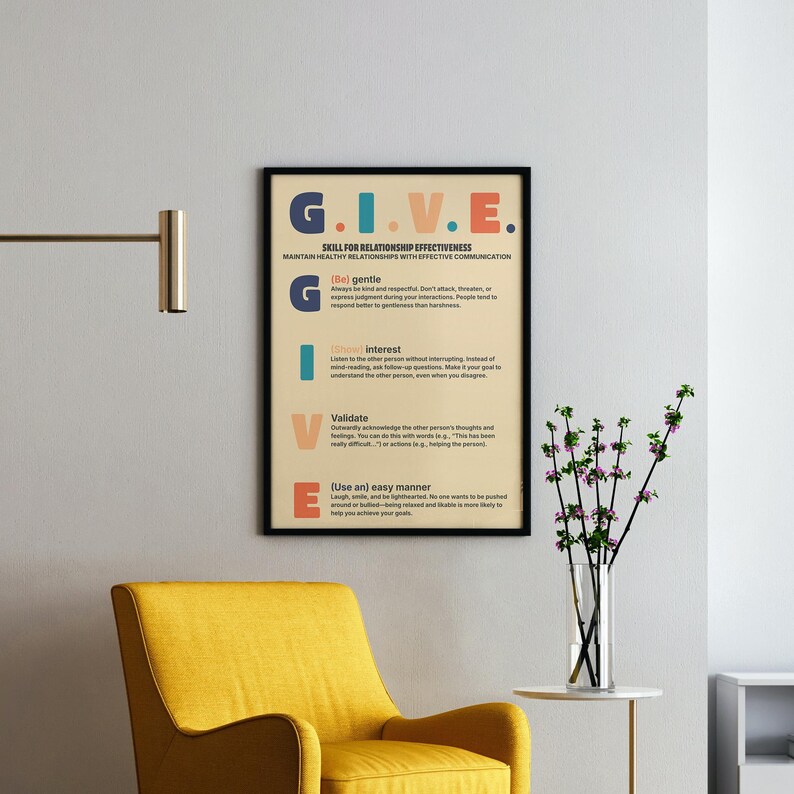 GIVE DBT Poster, Mental Health Poster, Therapy Poster, Therapist Office ...