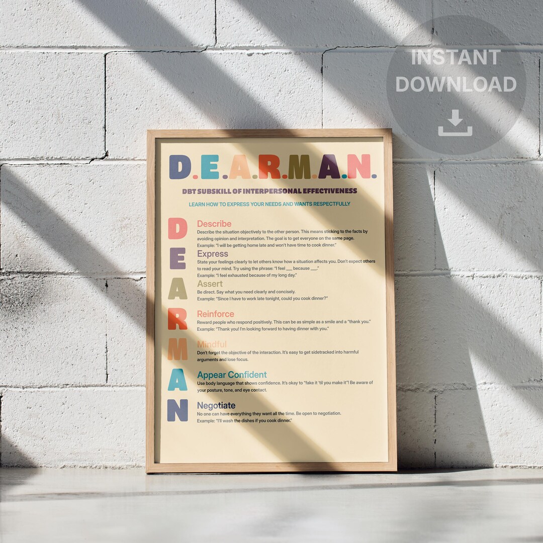 DEAR MAN DBT Poster, Mental Health Poster, Therapy Poster, Therapist ...