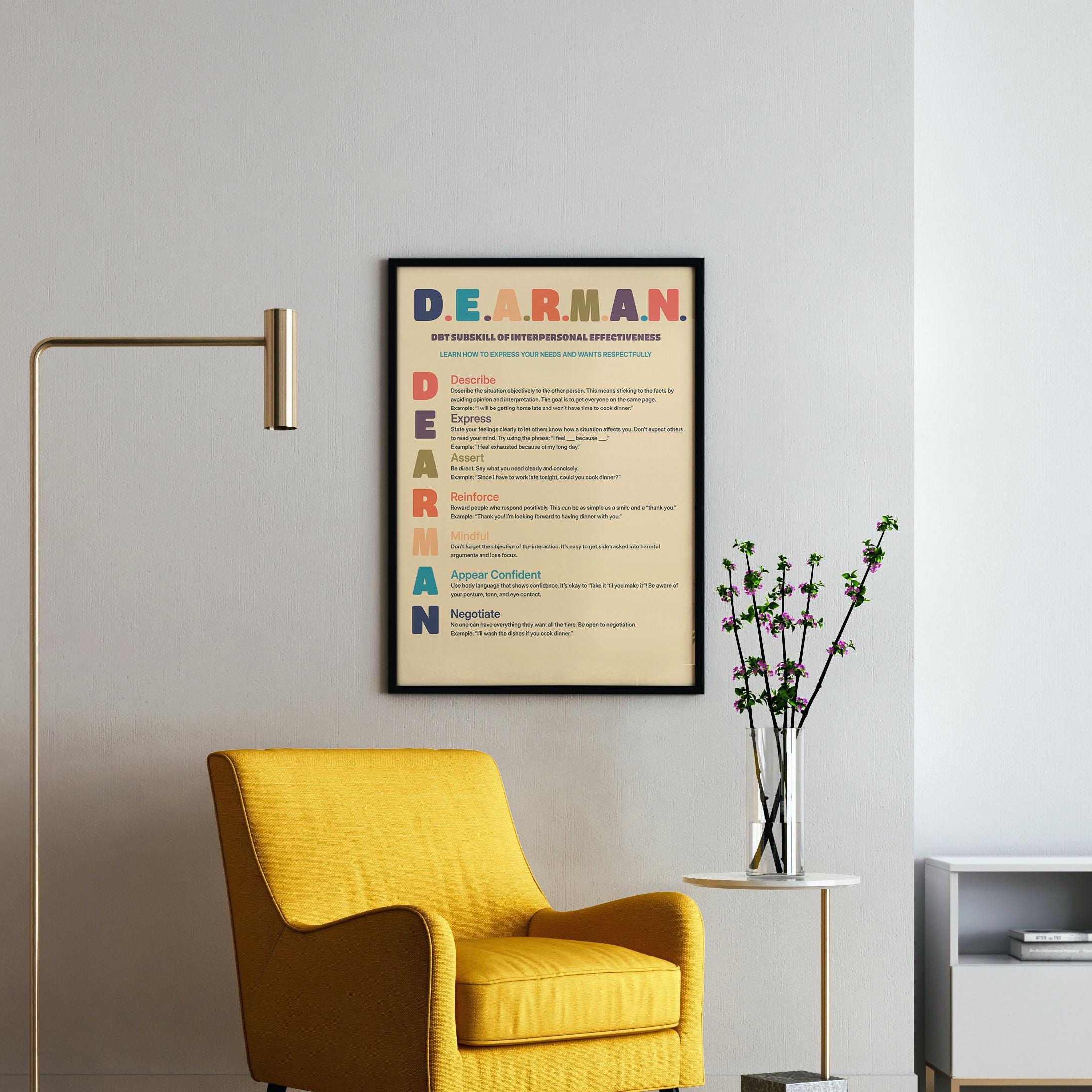 DEAR MAN DBT Poster, Mental Health Poster, Therapy Poster, Therapist ...