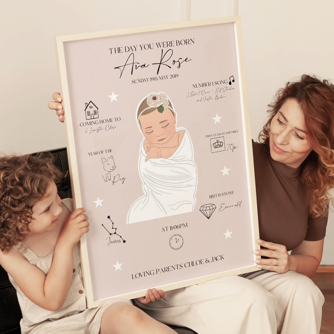 The Day You Were Born Print: Personalised Baby Milestone Illustration ...