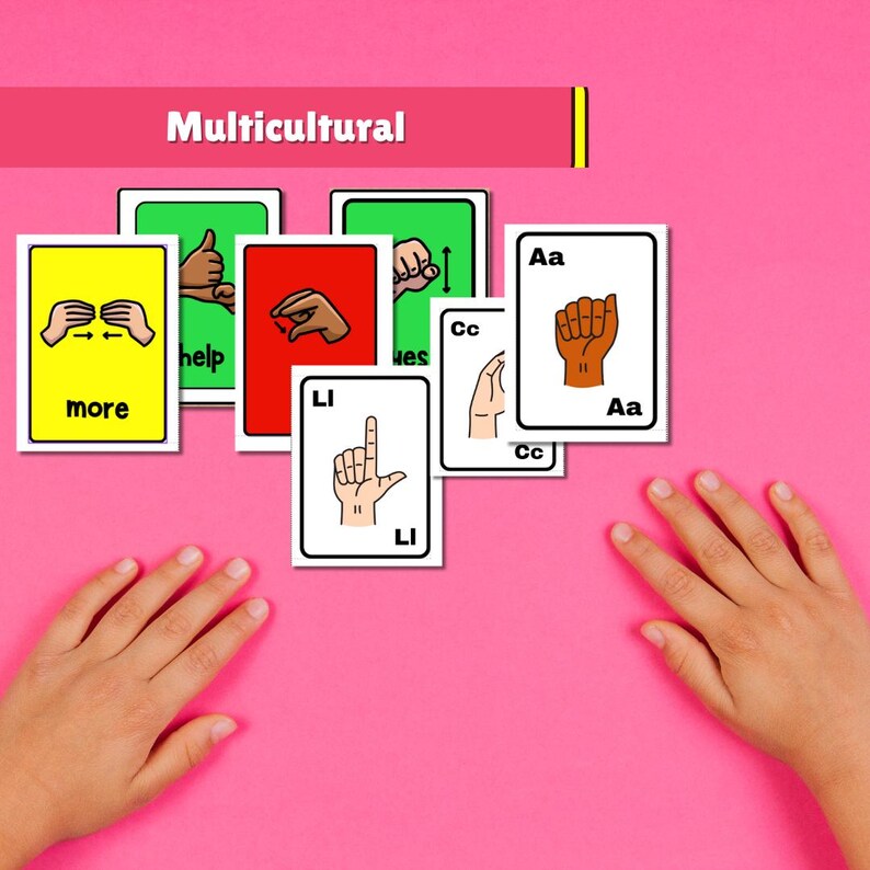 Sign Language Hand Signals Basic ASL Signs Flash Cards - Etsy Australia